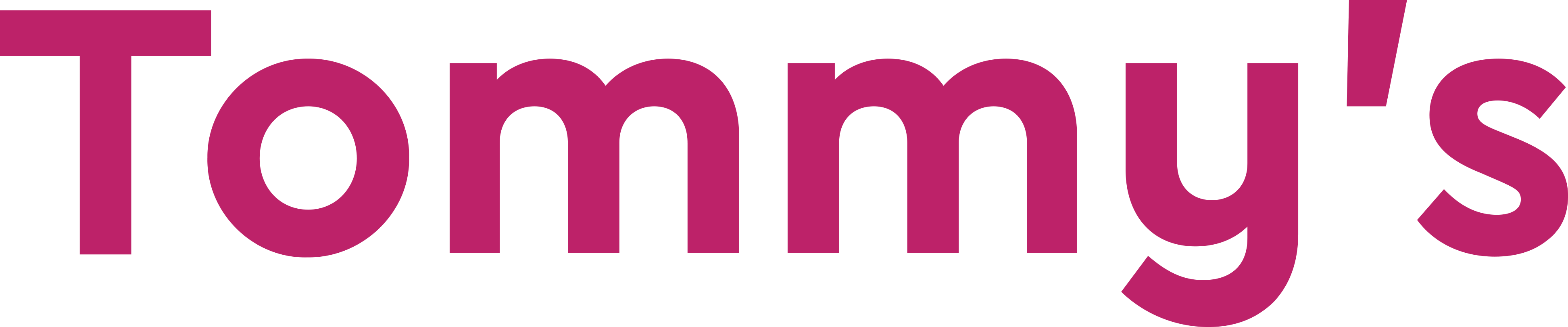 Tommy's and FiveXMore - Petals Charity